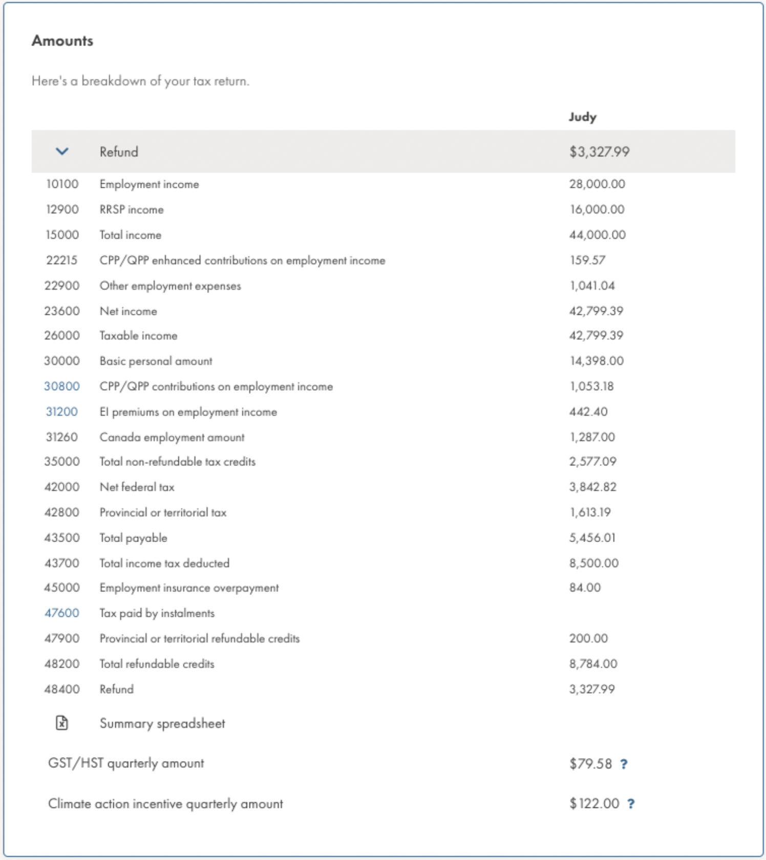 How Do I Find A Line Number From My Tax Return Help Centre